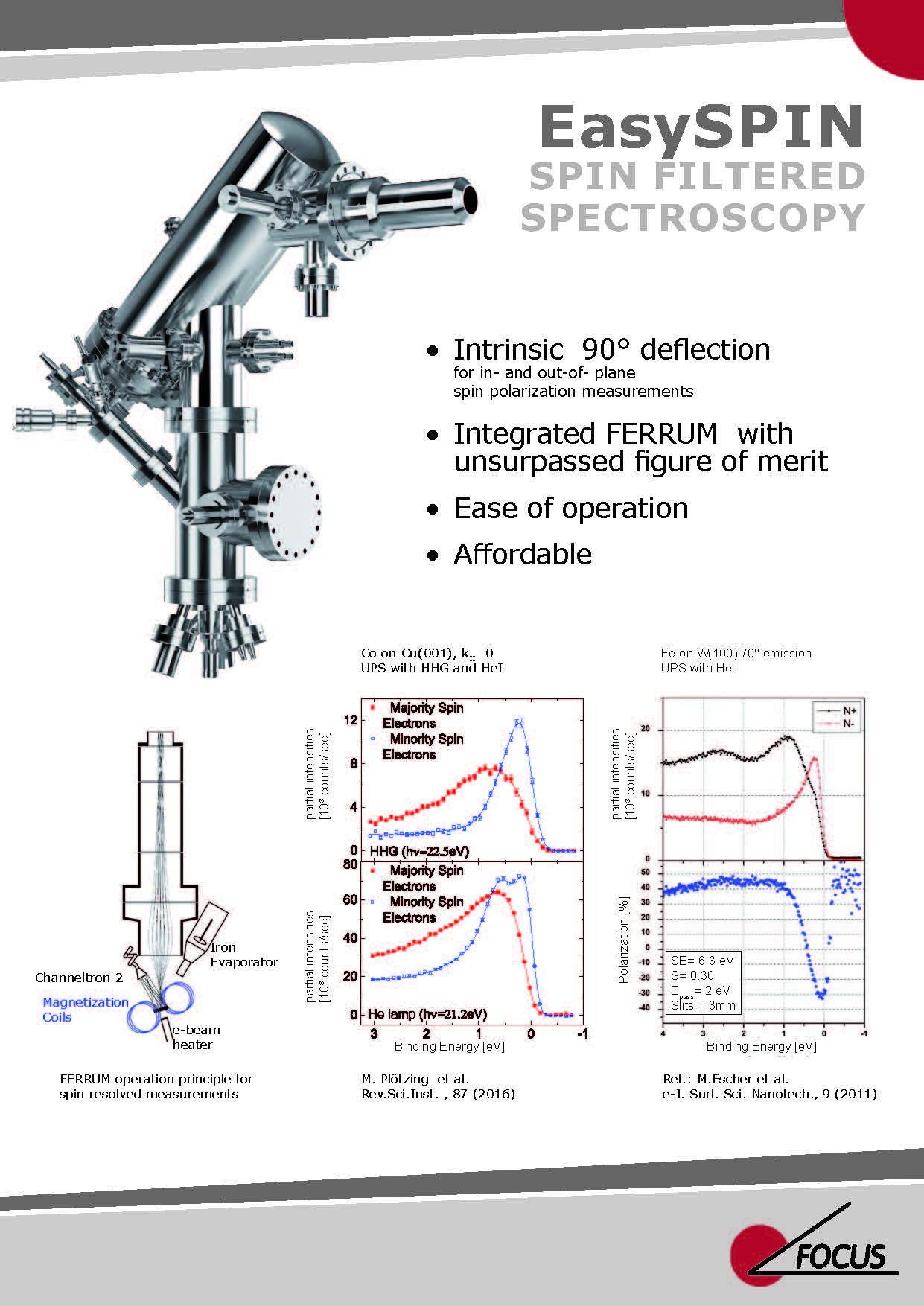 Downloads - FOCUS GmbH