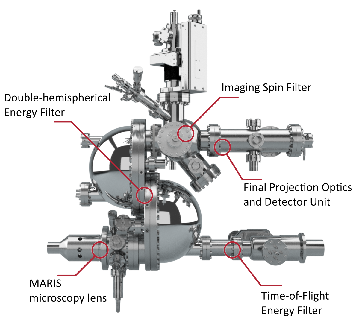 TOF MARIS | FOCUS GmbH